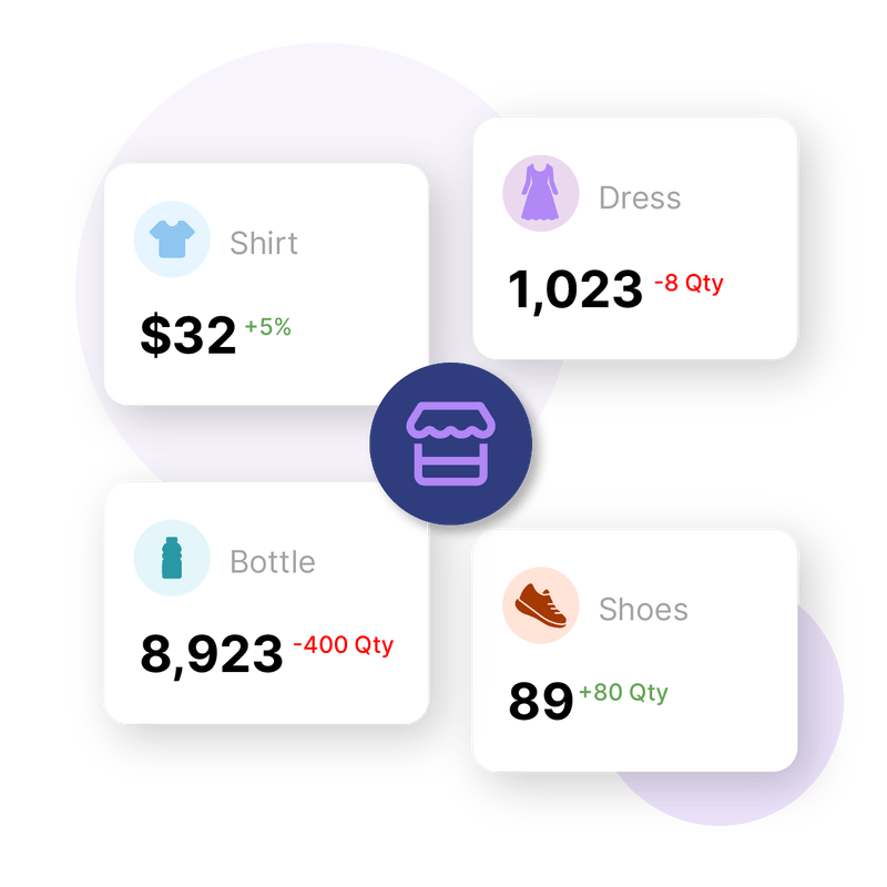 syncX: Stock Sync | Automated Ecommerce Inventory Management